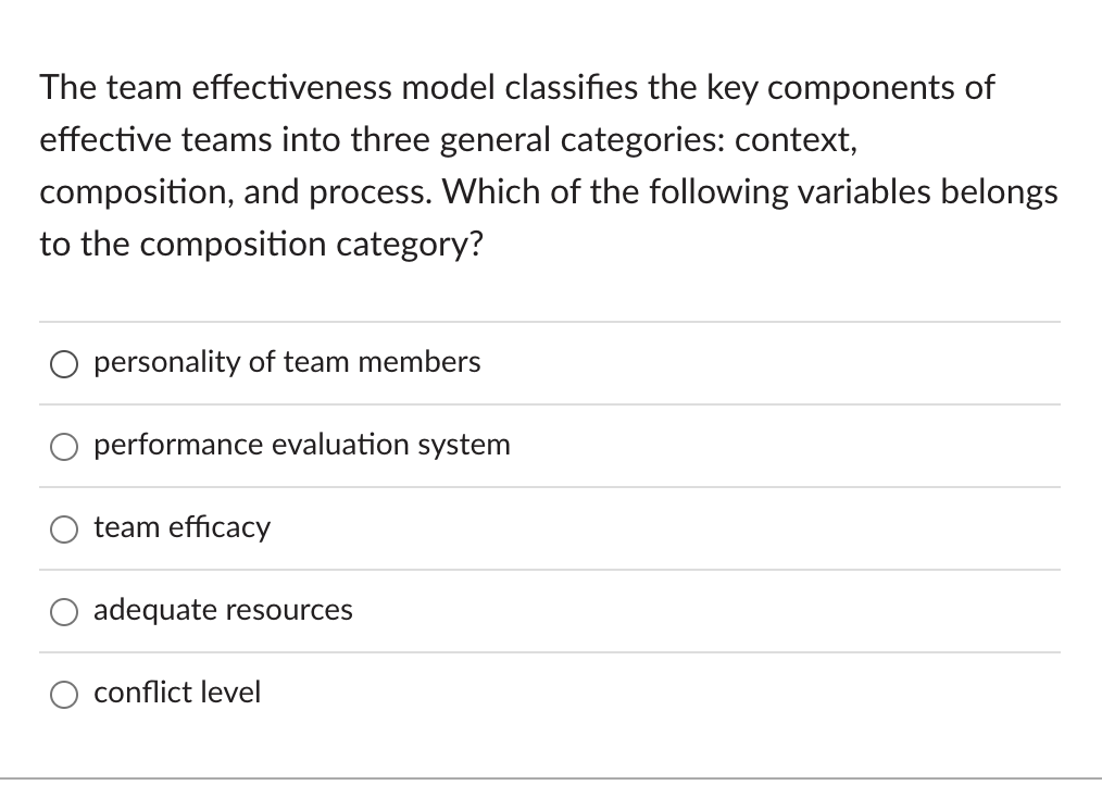 Solved The team effectiveness model classifies the key | Chegg.com