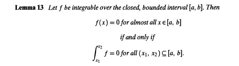 Solved Lemma 13 Let f be integrable over the closed, bounded | Chegg.com