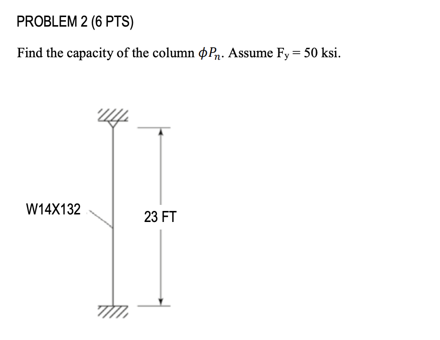 Solved PROBLEM 2 (6 PTS) Find the capacity of the column Pn. | Chegg.com