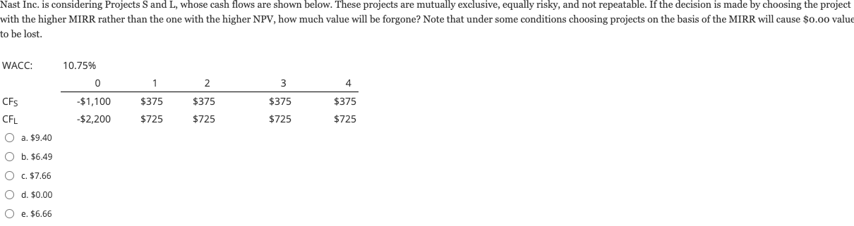 Solved Nast Inc. is considering Projects S and L, whose cash | Chegg.com