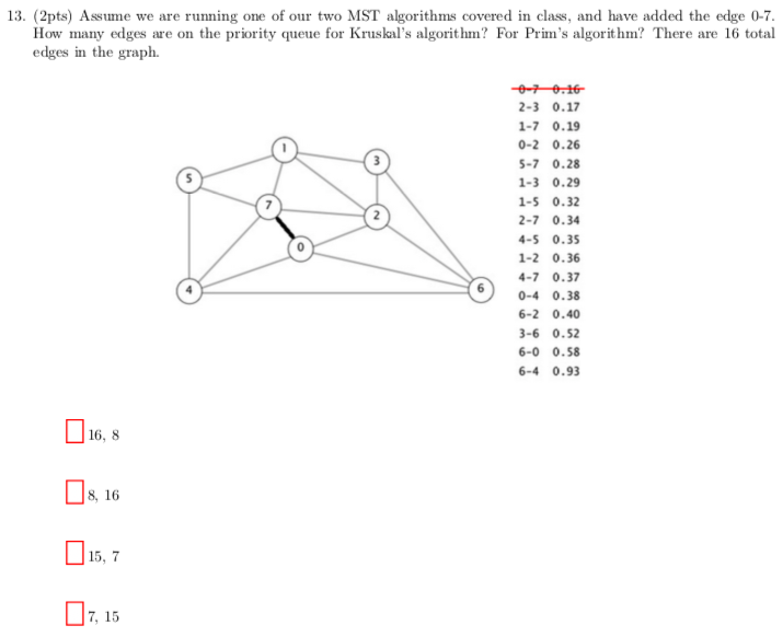 Solved 12. (4pts) Assume we are running Prim's algorithm as | Chegg.com