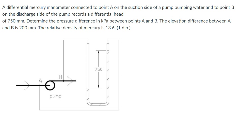Solved A differential mercury manometer connected to point A | Chegg.com