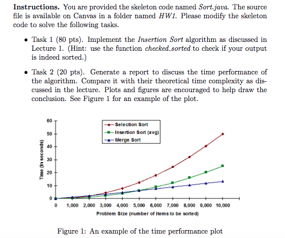 Solved package sorting; import java.util.*; public class | Chegg.com