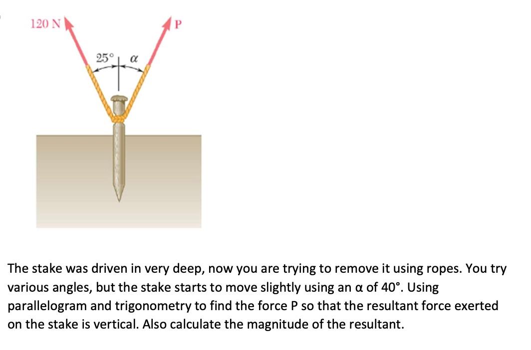 Solved 120 N 25° α P The stake was driven in very deep, now | Chegg.com