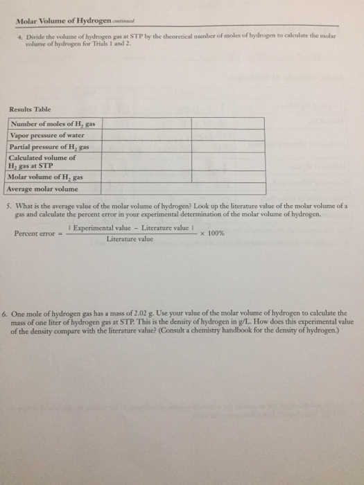 Solved Molar Volume of Hydrogen Trial 1 Trial 2 Length of Mg | Chegg.com