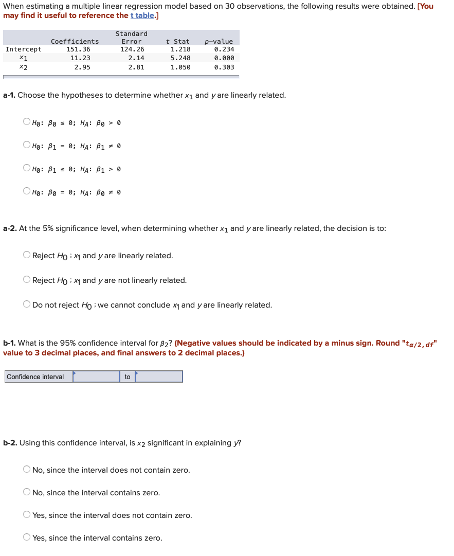 Solved When estimating a multiple linear regression model | Chegg.com