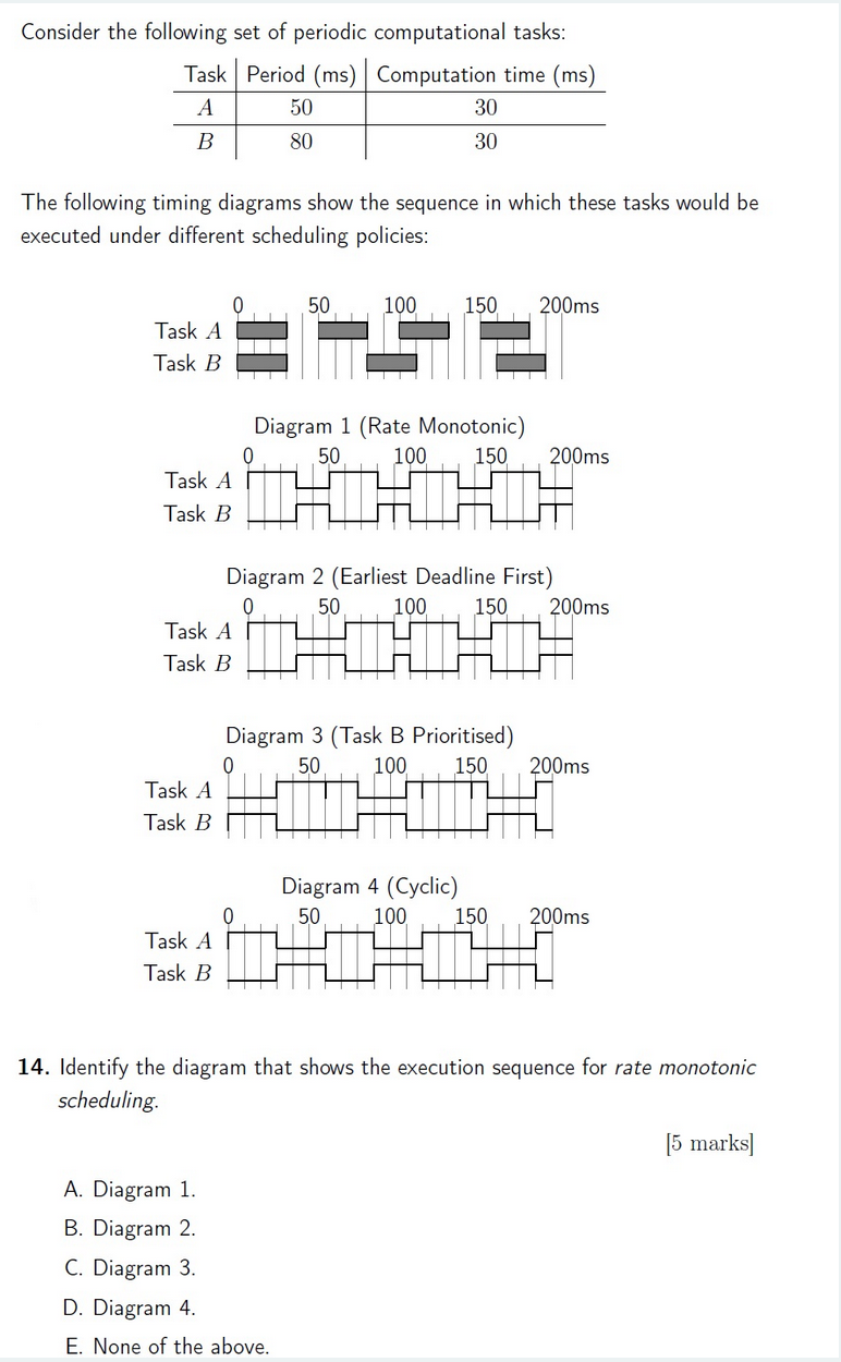 Solved Consider the following set of periodic computational | Chegg.com