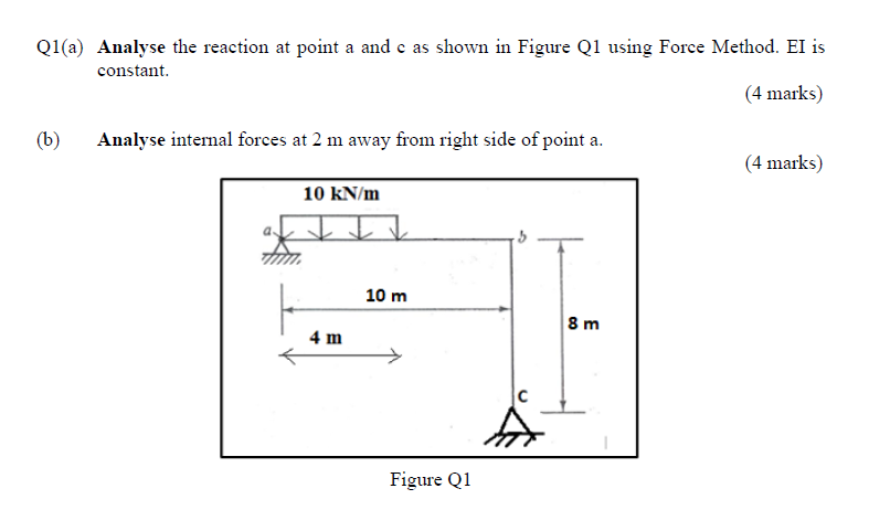 Solved Q1(a) Analyse the reaction at point a and c as shown | Chegg.com