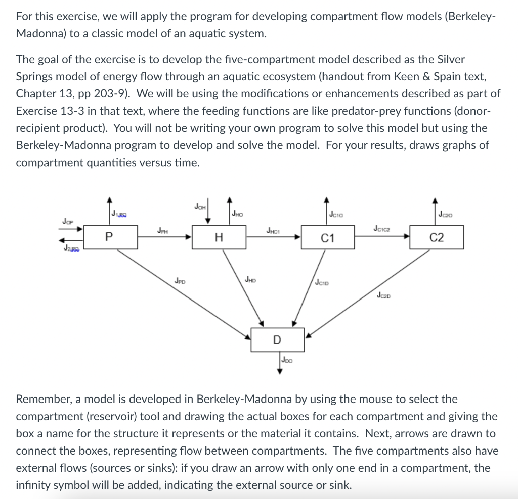 Solved For this exercise, we will apply the program for | Chegg.com