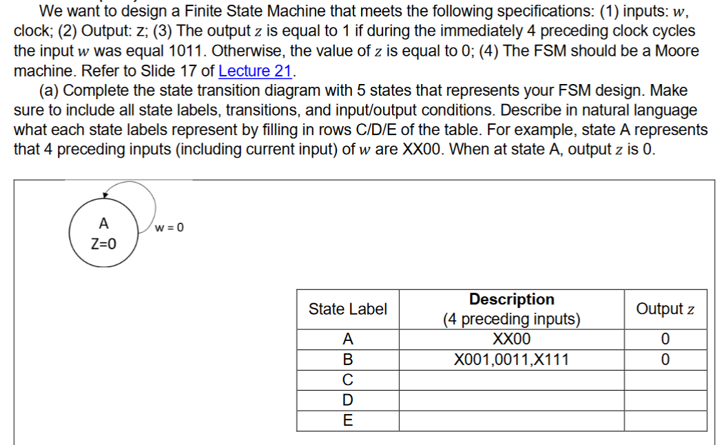 Solved We want to design a Finite State Machine that meets | Chegg.com