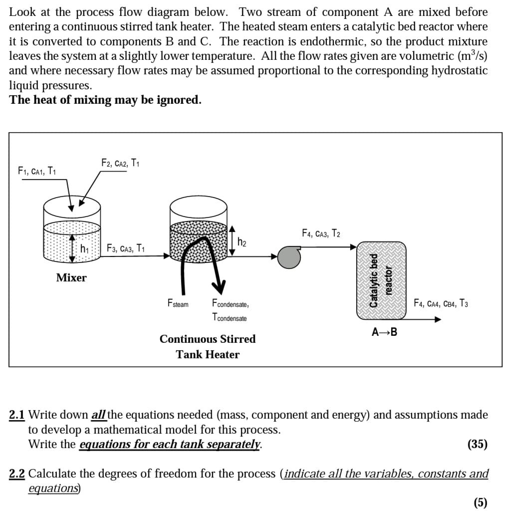 Solved Look at the process flow diagram below. Two stream of | Chegg.com