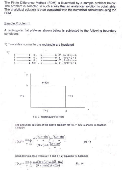 Solved The Finite Difference Method (FDM) is illustrated by | Chegg.com