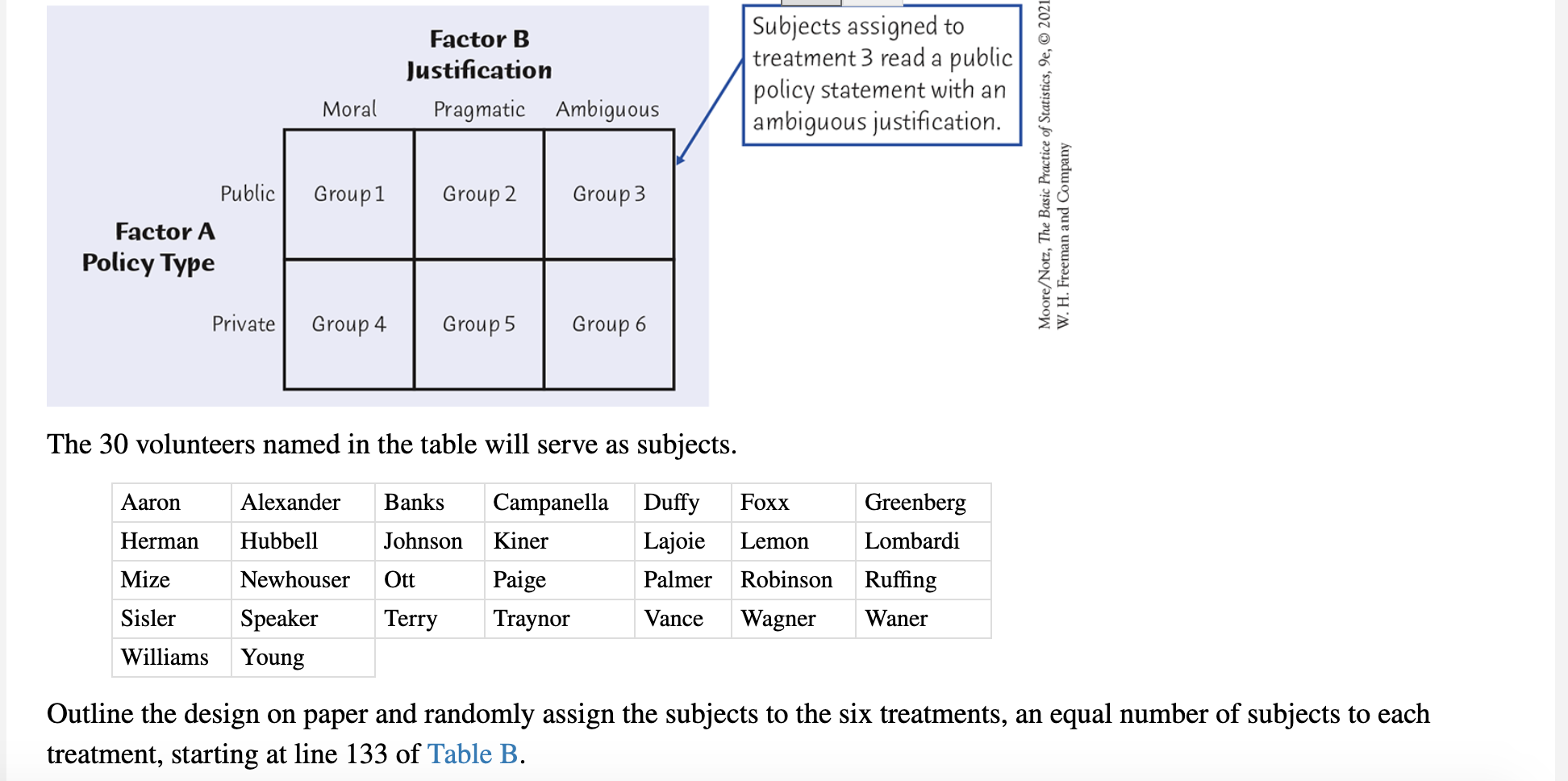 Solved How does a leader's justification of their | Chegg.com
