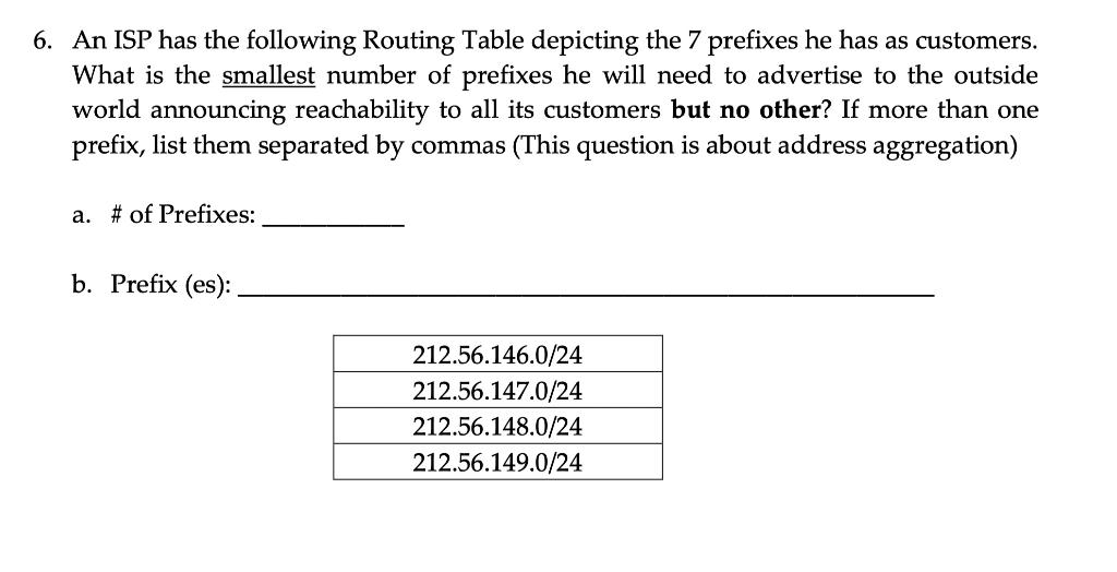 Solved 6. An ISP has the following Routing Table depicting | Chegg.com