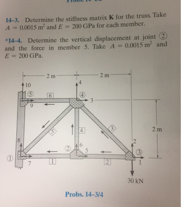 Solved 14 3 Determine The Stiffness Matrix K For The Truss