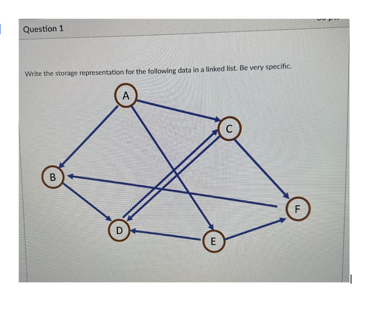 Solved Write the storage representation for the following | Chegg.com