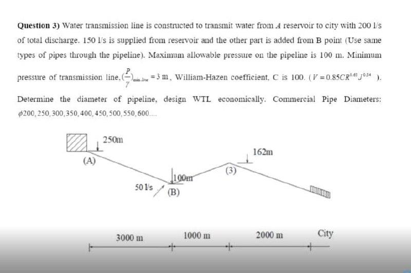 Solved Question 3) Water transmission line is constructed to | Chegg.com
