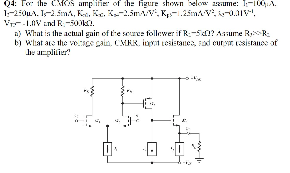 Solved Q4: For the CMOS amplifier of the figure shown below | Chegg.com