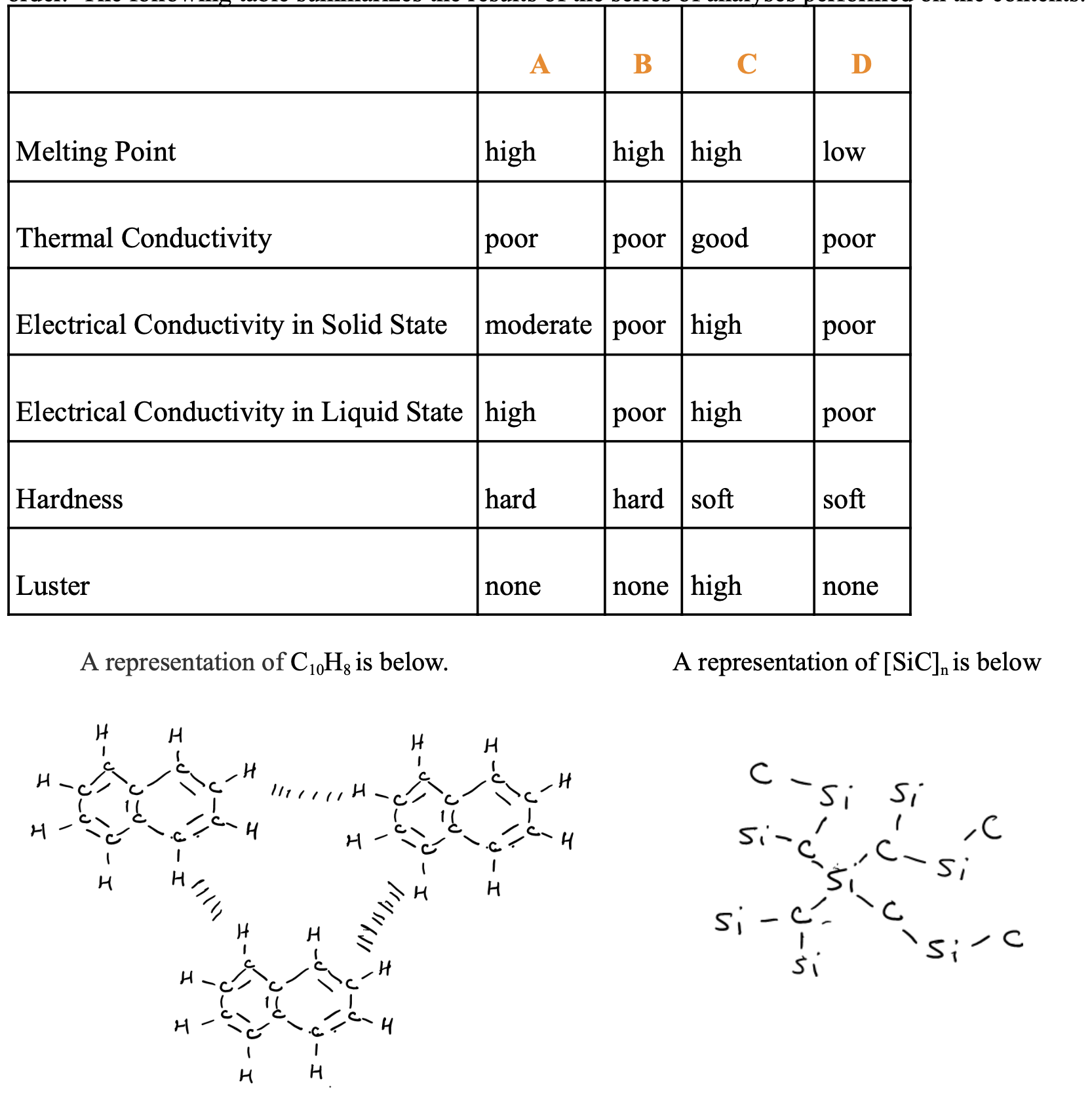 Solved 4. Four vials labeled A through D contain C10H8, | Chegg.com