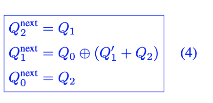 Solved [02436751] Complete the excitation truth-table for | Chegg.com