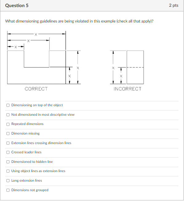 Solved Question 3 2 pts What dimensioning guidelines are | Chegg.com