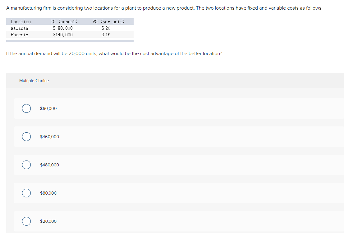 Solved A manufacturing firm is considering two locations for | Chegg.com