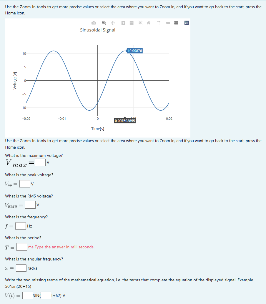 Use the Zoom In tools to get more precise values or | Chegg.com