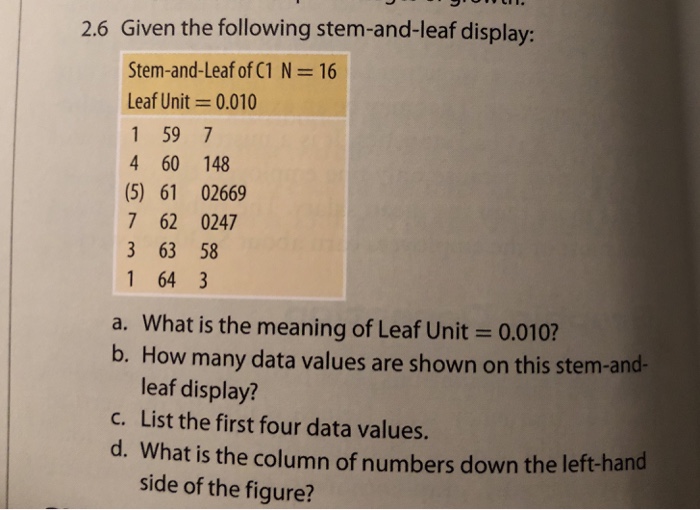 Solved 2.6 Given the following stem-and-leaf display: | Chegg.com