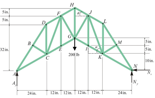 Solved: Chapter 6 Problem 49P Solution | Engineering Mechanics: Statics ... Solved: Chapter 6 Problem 49P Solution | Engineering Mechanics: Statics ...