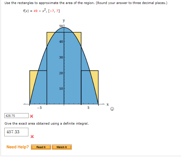 Solved Use the rectangles to approximate the area of the | Chegg.com
