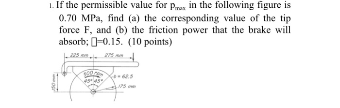 Solved 1. If the permissible value for p.... in the | Chegg.com