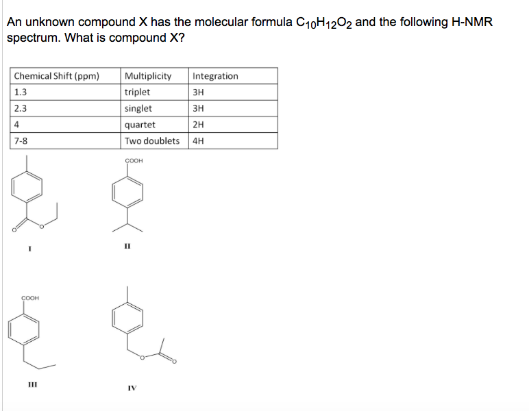 Solved An unknown compound X has the molecular formula | Chegg.com
