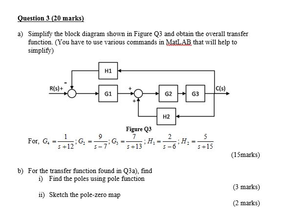 Solved Question 3 (20 marks) a) Simplify the block diagram | Chegg.com