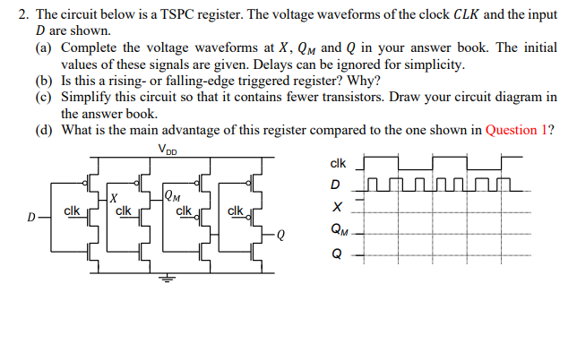Solved 2. ﻿The circuit below is a TSPC register. The voltage | Chegg.com
