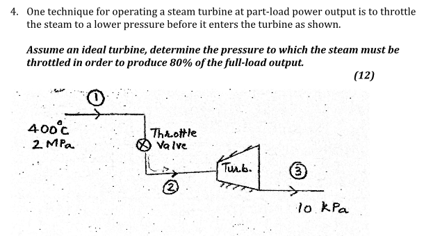 Solved 4. One technique for operating a steam turbine at | Chegg.com