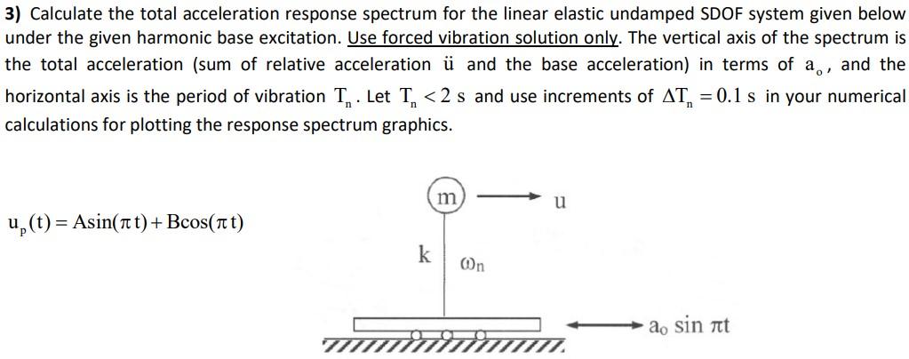 Solved 3) Calculate the total acceleration response spectrum | Chegg.com