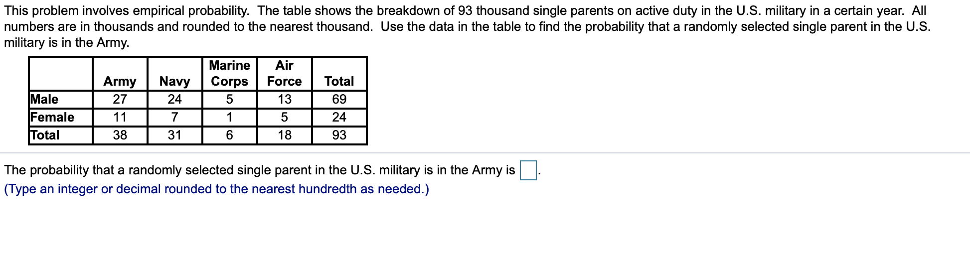 Solved This problem involves empirical probability. The | Chegg.com