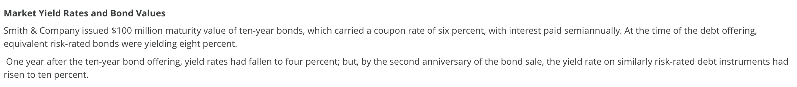 Solved Market Yield Rates and Bond Values Smith & Company | Chegg.com