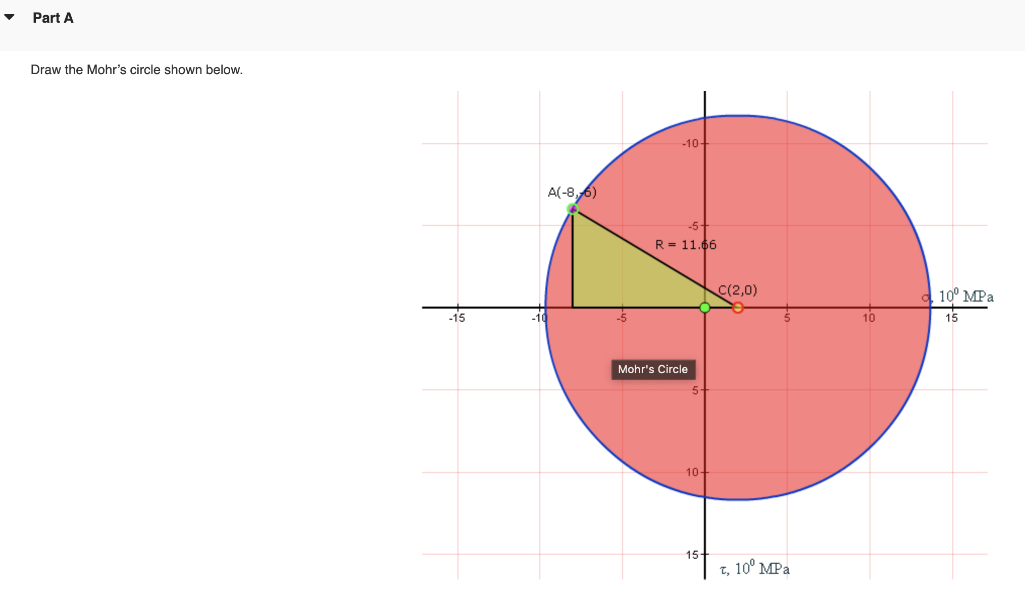 Solved Draw the Mohr's circle shown below. No elements | Chegg.com