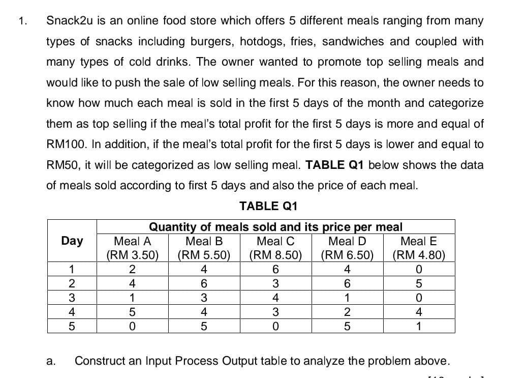Solved 1. Snack2u is an online food store which offers 5 | Chegg.com