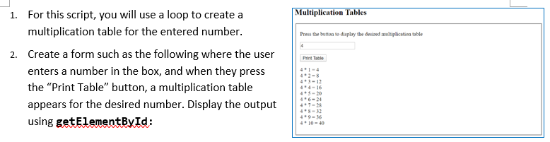 Solved Multiplication Tables Press the button to display the | Chegg.com