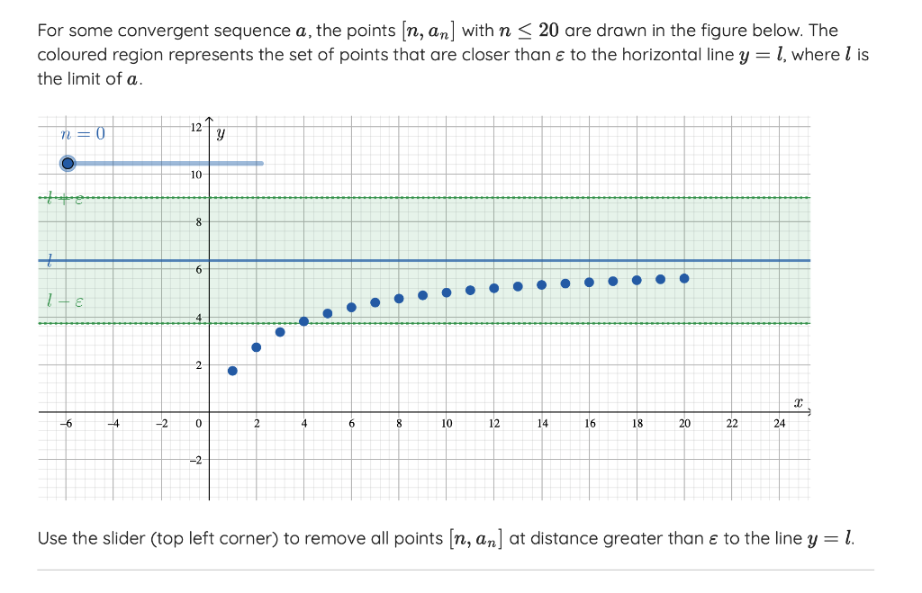 Solved For some convergent sequence a, the points [n,an] | Chegg.com