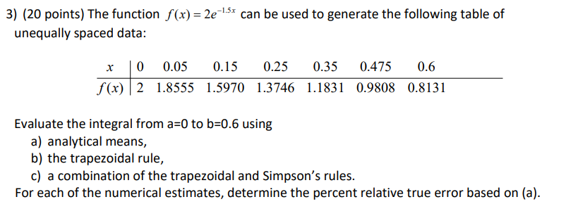 Solved Solution for "a" is required" Note: Subject is | Chegg.com
