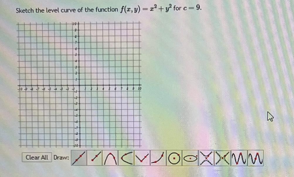 Solved Sketch the level curve of the function f(x,y)=x2+y2 | Chegg.com