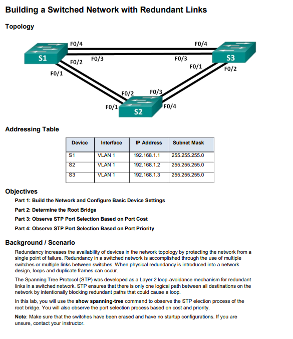 Solved Building a Switched Network with Redundant Links | Chegg.com