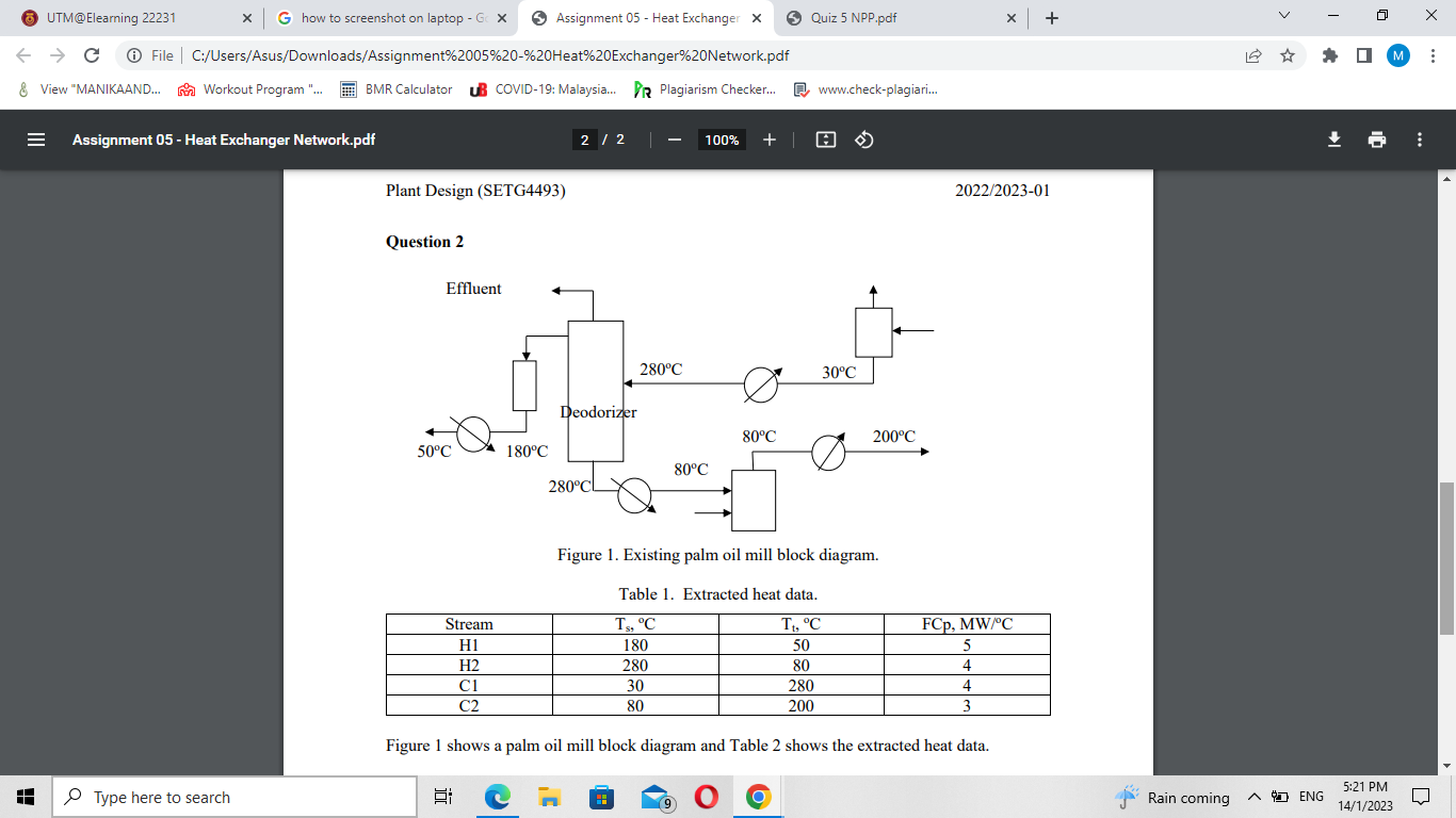 Solved ASSIGNMENT (Heat Exchanger Network) Question 1 a) For | Chegg.com