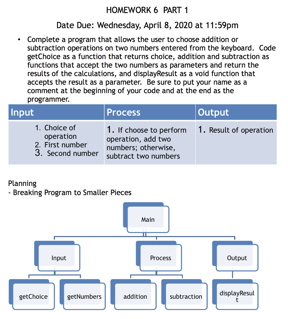 Solved Homework 6 Part 1 Date Due Wednesday April 8 2020