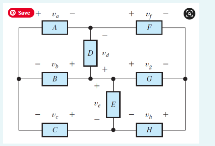Solved Use Kirchhoff's laws (KVL or KCL) to find the | Chegg.com