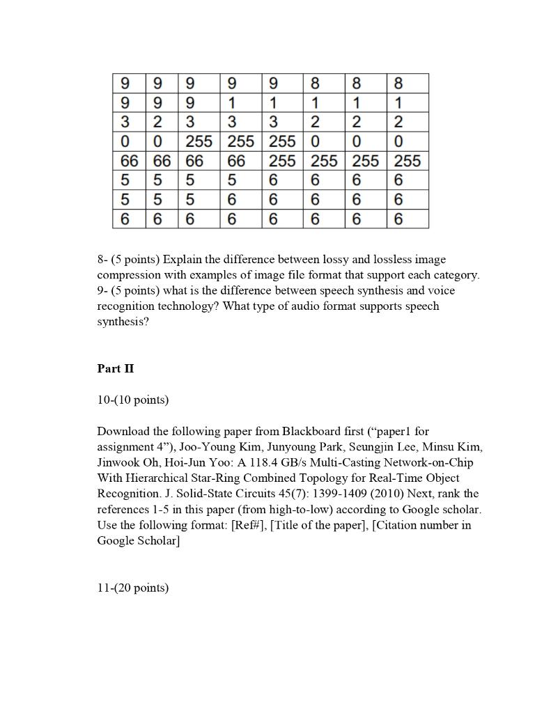Solved HW Assignment 4 1- (10 points) Define the following | Chegg.com