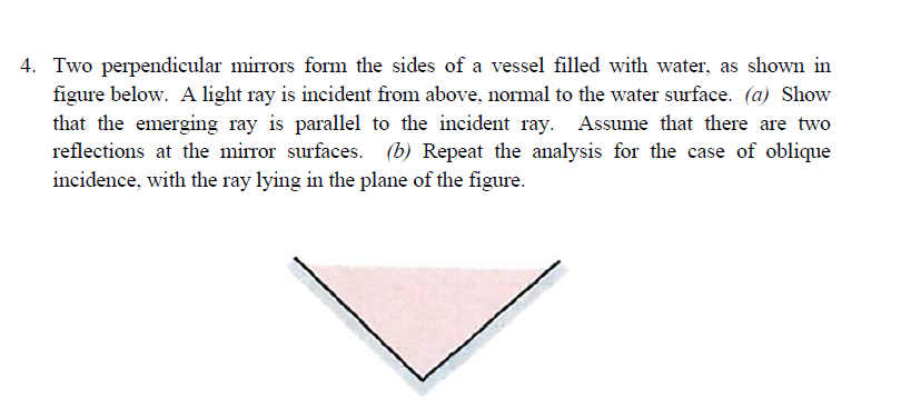 Solved 4. Two perpendicular mirrors form the sides of a | Chegg.com